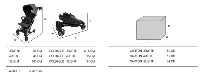 Zippy Stroller - Compact Travel Stroller