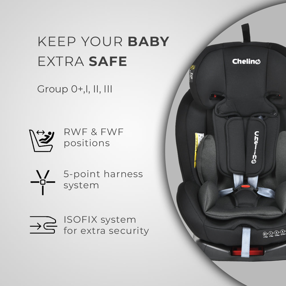 Daytona II 360 Stages Car Seat - Ultimate Safety & Versatility