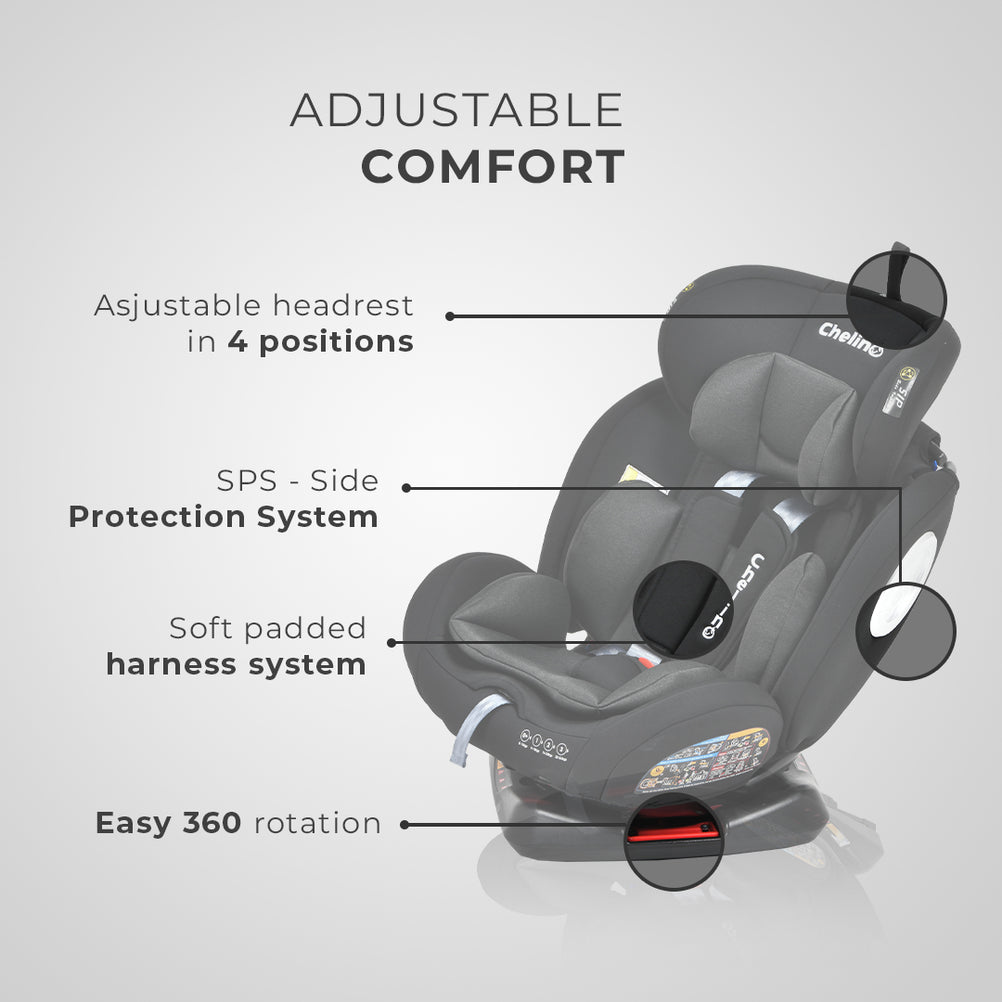Daytona II 360 Stages Car Seat - Ultimate Safety & Versatility