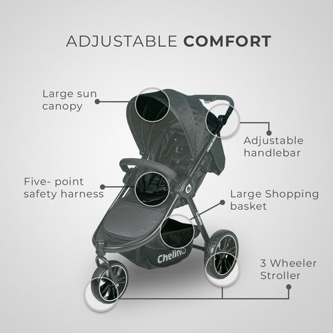 ChelinoBaby - South Africa's Leading Baby Store for Parenting Journeys