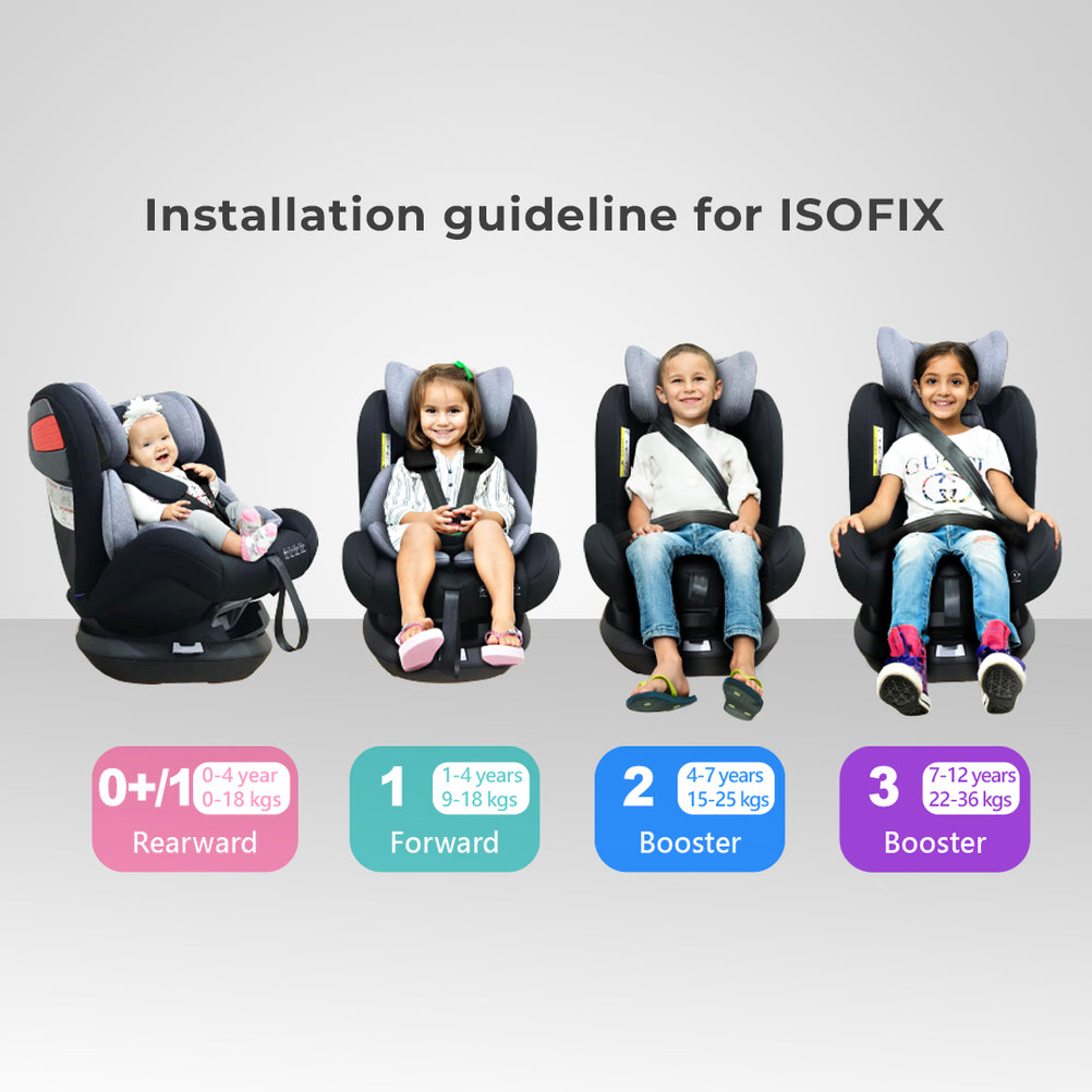 Pilot All Stages Isofix 360 Spin